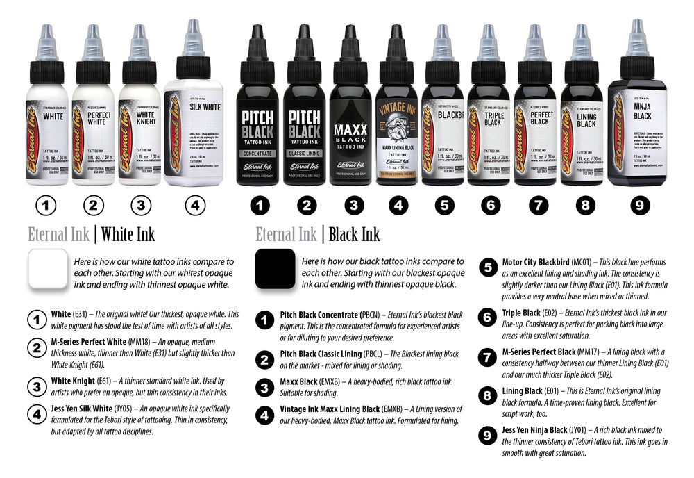 Black & White Ink Comparisons - Eternal Tattoo Ink