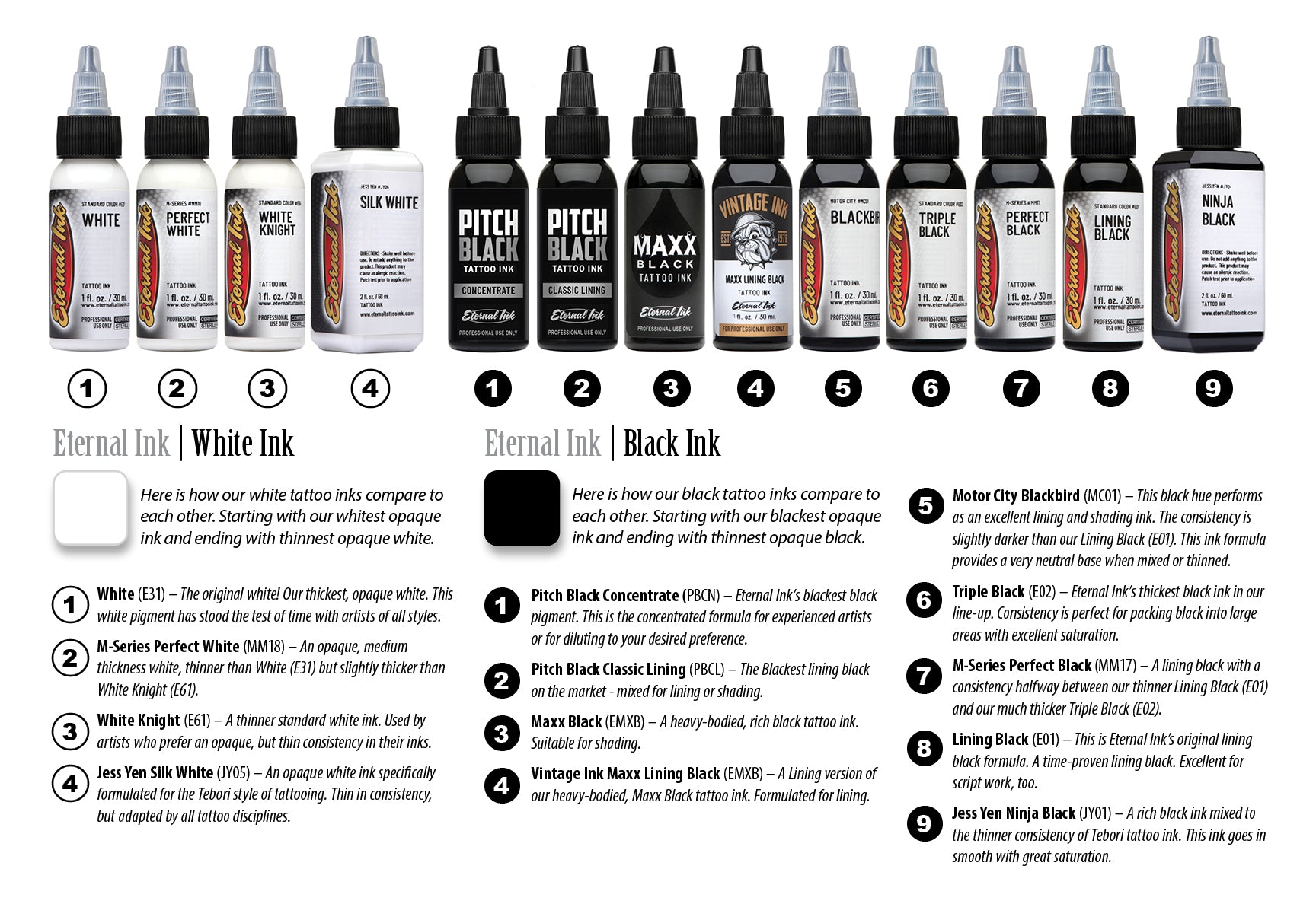 Black & White Ink Comparisons - Eternal Tattoo Ink