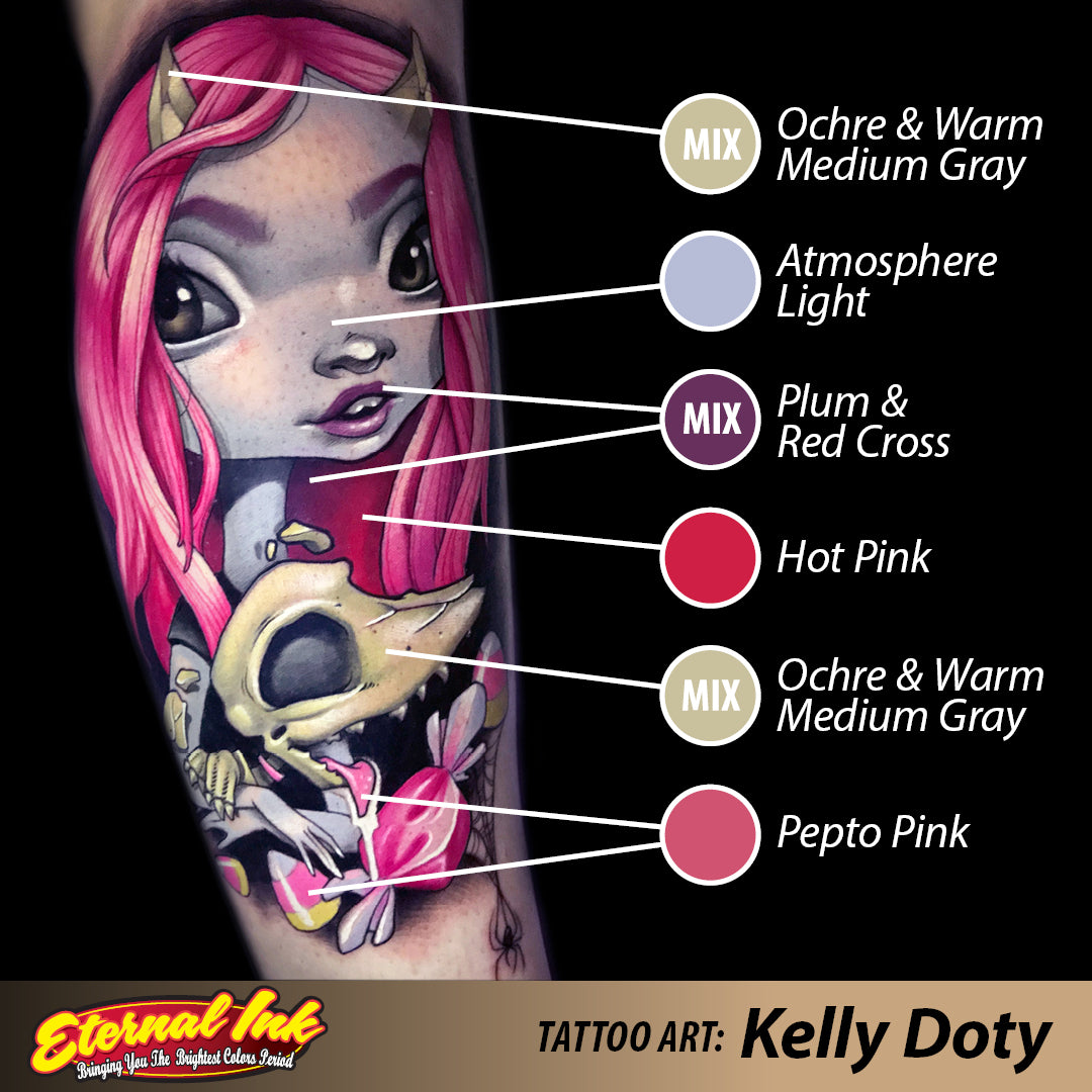 Kelly Doty Color Maps - Eternal Tattoo Ink