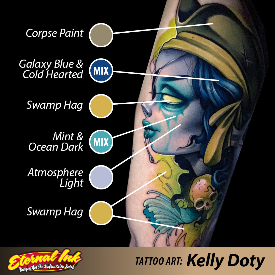 Kelly Doty Color Maps - Eternal Tattoo Ink