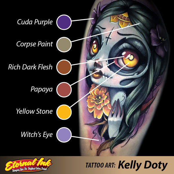 Kelly Doty Color Maps - Eternal Tattoo Ink